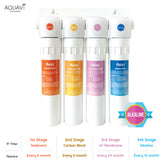 AQUAVI Drinking Water Filter System